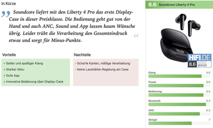 Liberty 4 Pro Black – Top Preis bei alza, abholbar in Wien | Preisjäger