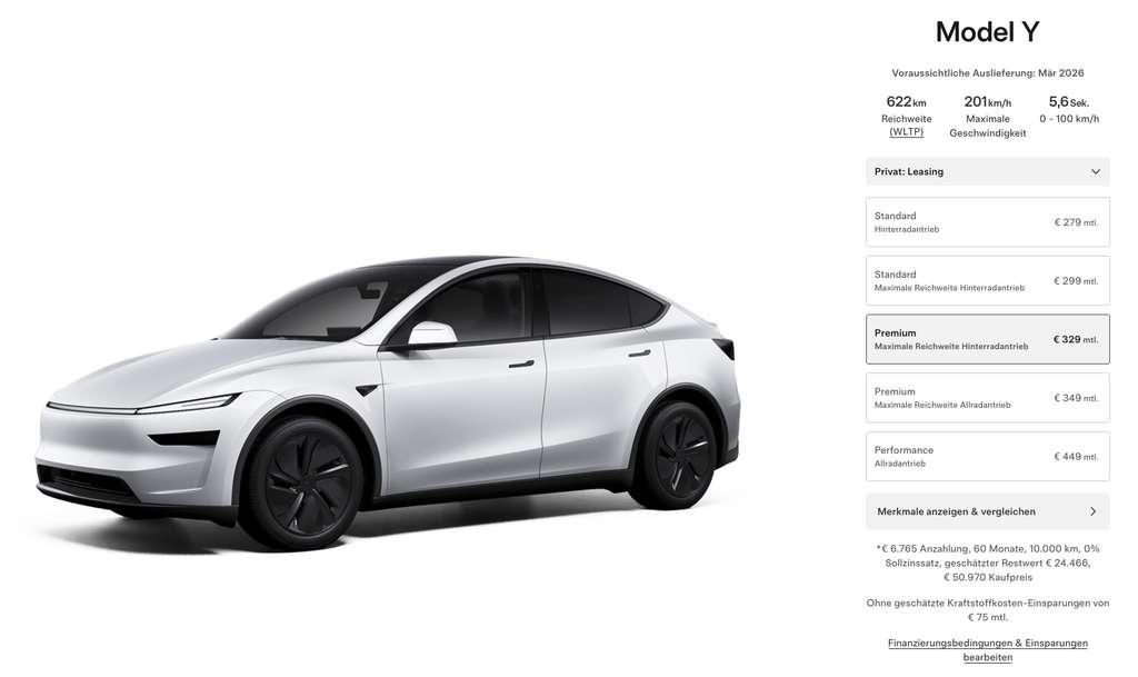 Tesla Finanzierung Erfahrung