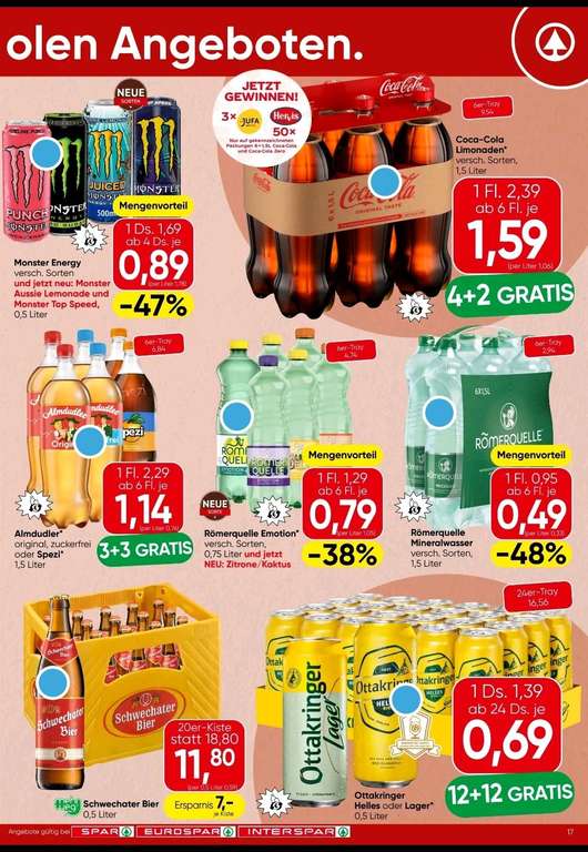 Schwechater Bier für nur 8,85 € bei Spar in Wien | Preisjäger